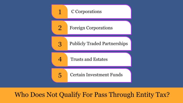 Pass Through Entity Tax: Best Overview In 2025
